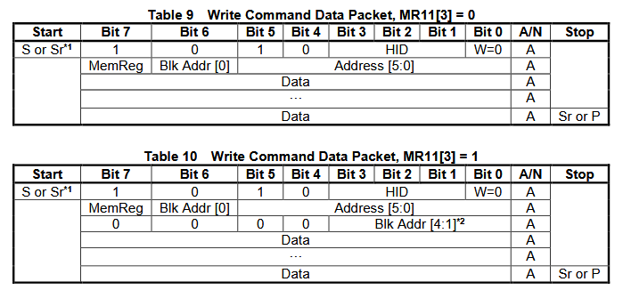 DDR4 and DDR5 parameter table reader - Page 3 - Development - Bus Pirate