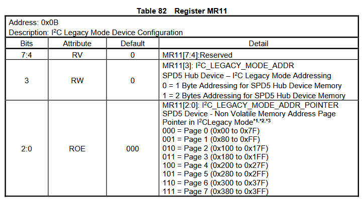 DDR4 and DDR5 parameter table reader - Page 3 - Development - Bus Pirate